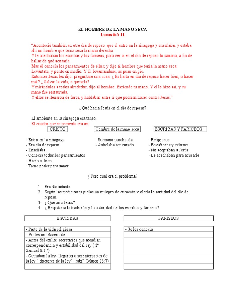 El Hombre de La Mano Seca | PDF