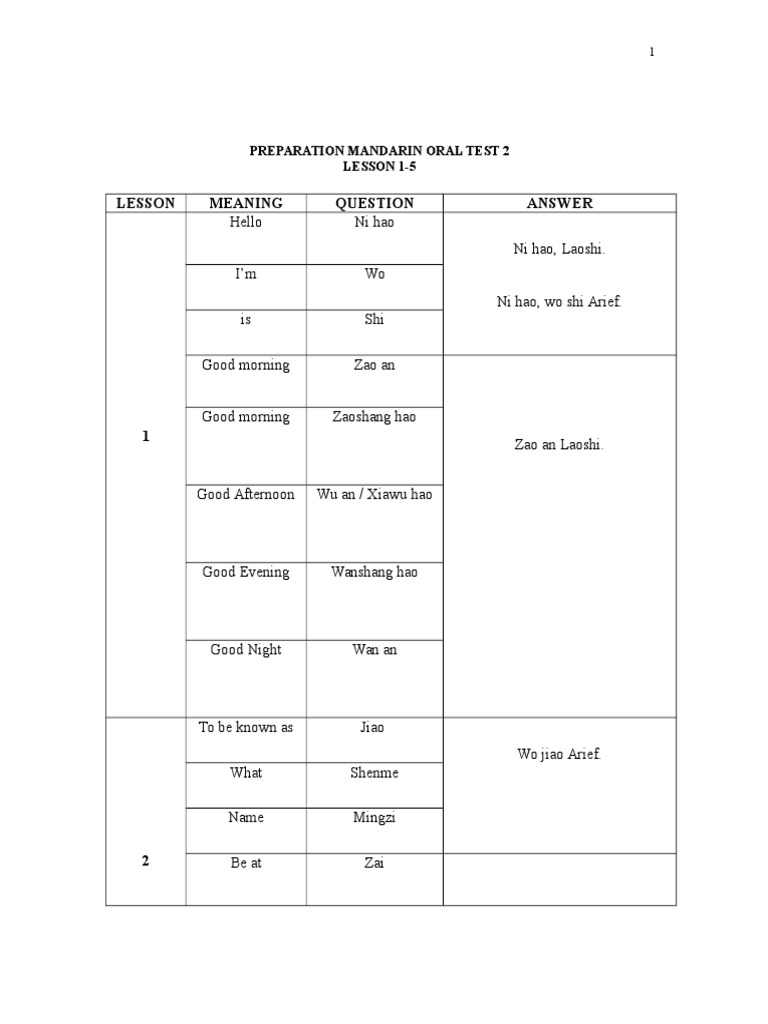 Mandarin Question and Answers | PDF