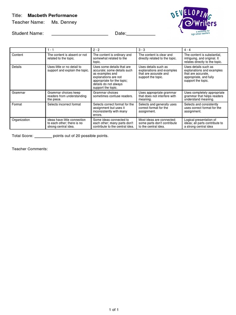 Macbeth Rubric | PDF | Career & Growth | Wellness