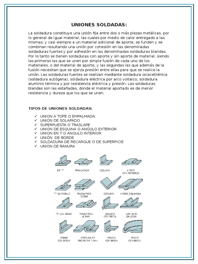 Uniones Soldadas | PDF | Soldadura | Construcción