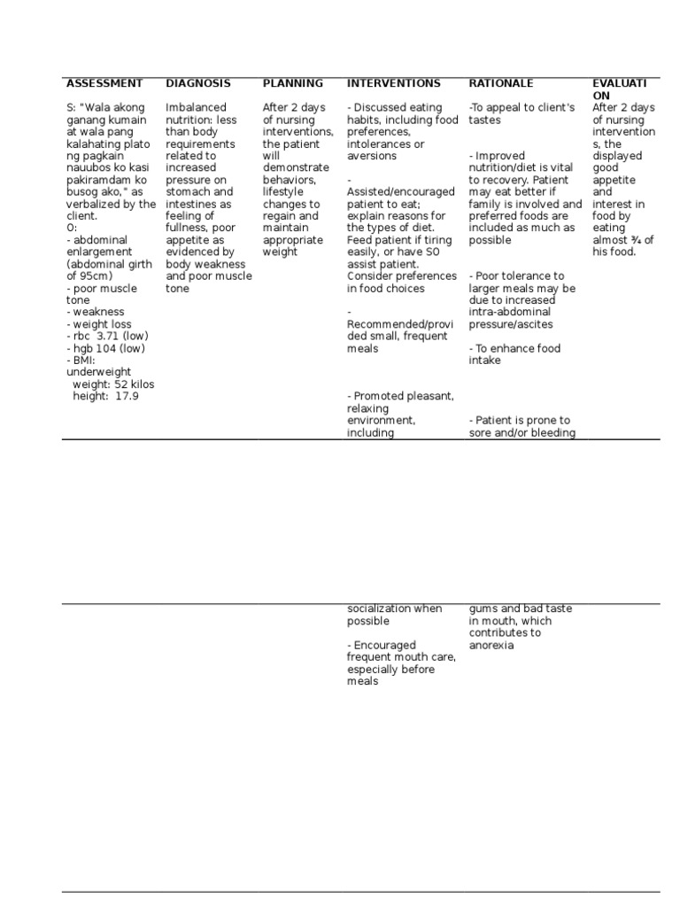 Ncp Liver Cirrhosis | Breathing | Respiratory System