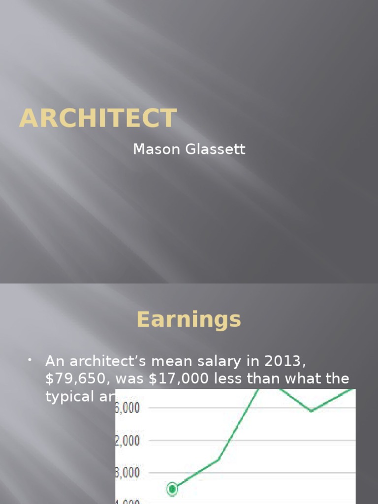 Architect Career Overview and Insights | PDF