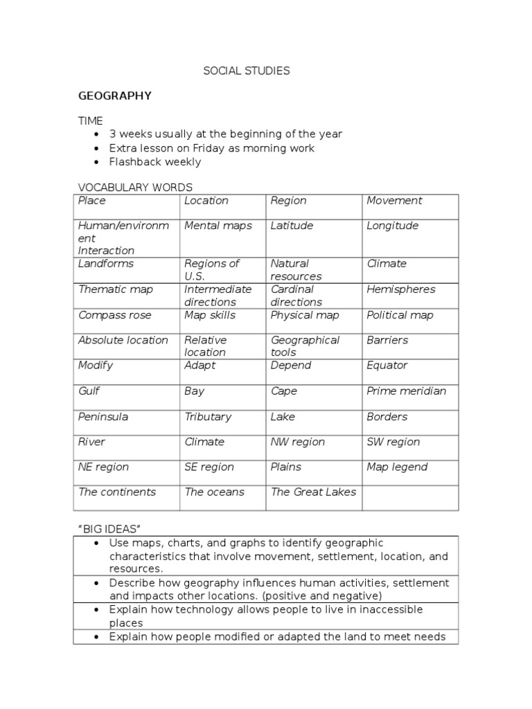 Social Studies Vocabulary Guide | PDF | The United States | Geography