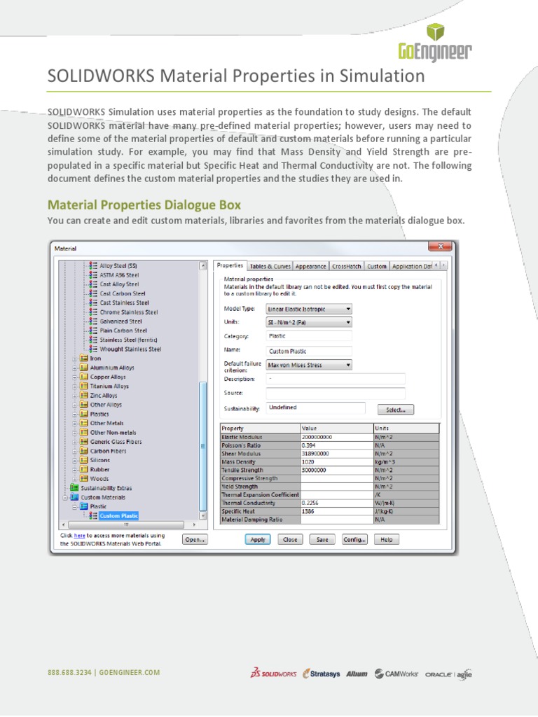 SOLIDWORKS Material Properties Overview | PDF | Strength Of Materials ...
