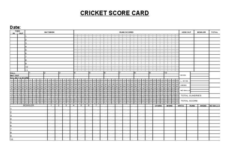 Cricket Score Card Template | PDF