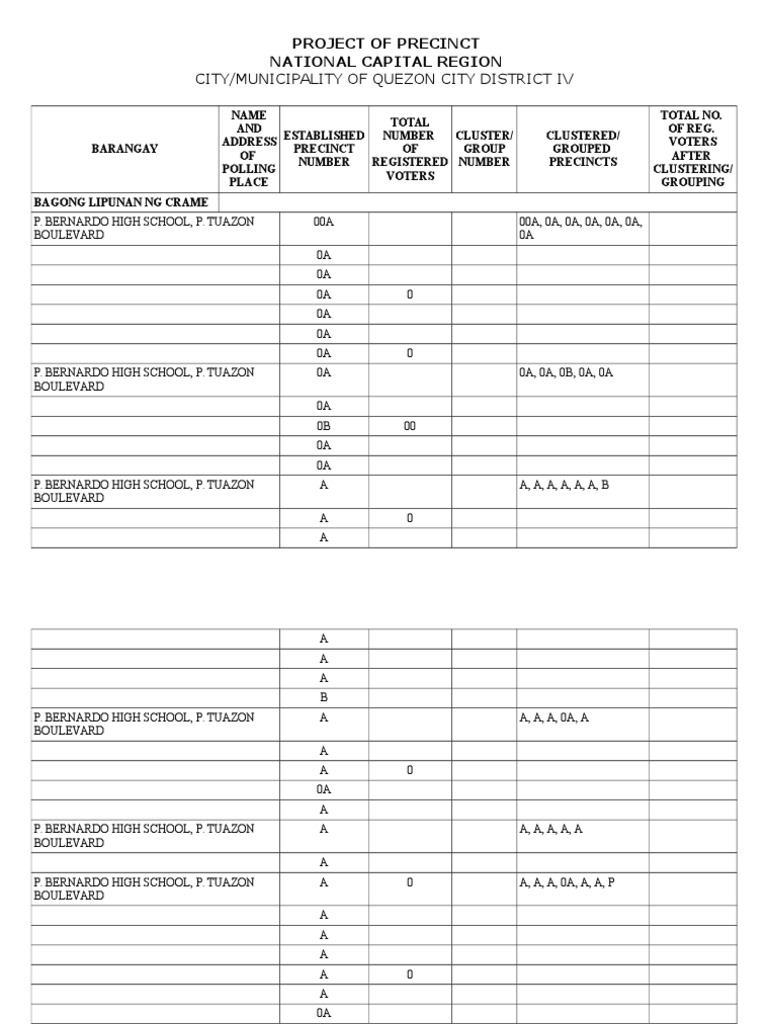 District 4 Barangays and Precincts List | PDF | Philippines | Government