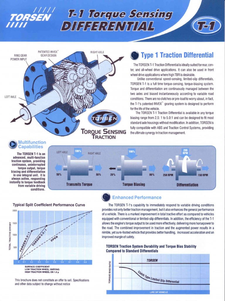 Torsen T-1 Technical Sheet | PDF | Manufactured Goods | Automotive Industry
