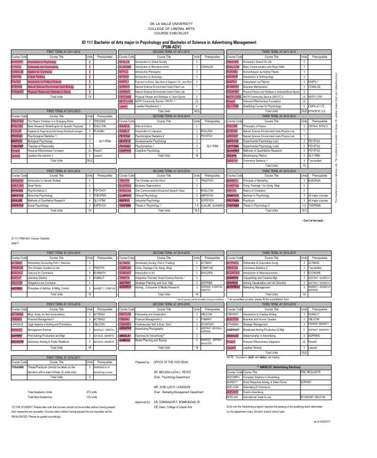 PSM-ADV Flowchart | PDF | Thesis | Academia