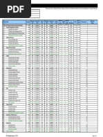 Method Statement For Blockwork | PDF | Masonry | Concrete