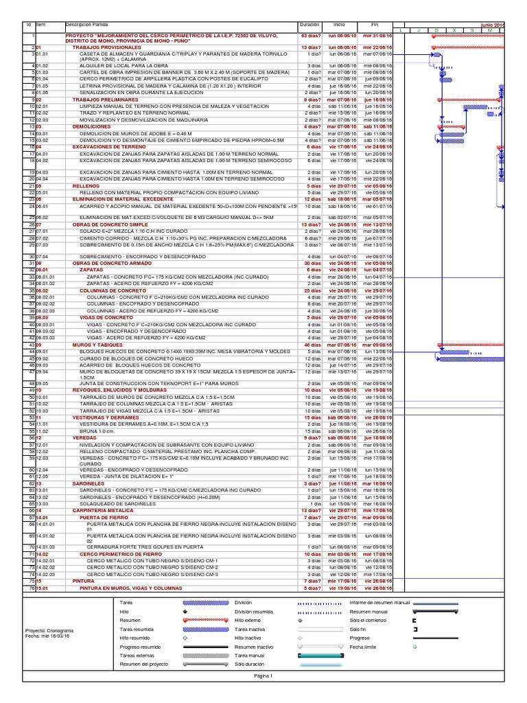 Cronograma de Obra | PDF | Diseño ambiental | Hormigón
