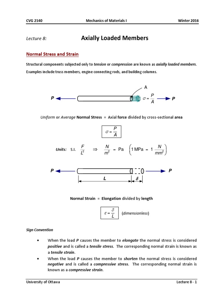 8.axial Loading CVG2140 - Mechanics of Materials I | PDF | Stress ...