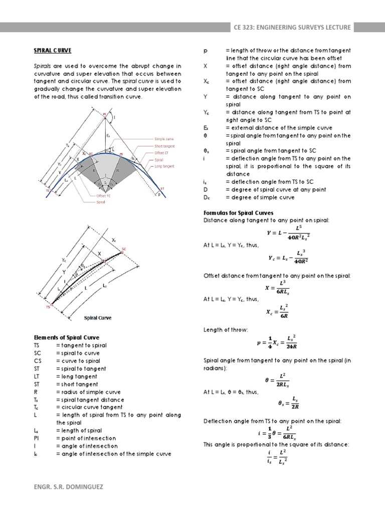 Lecture 5.0 - Spiral Curve | Angle | Trigonometric Functions