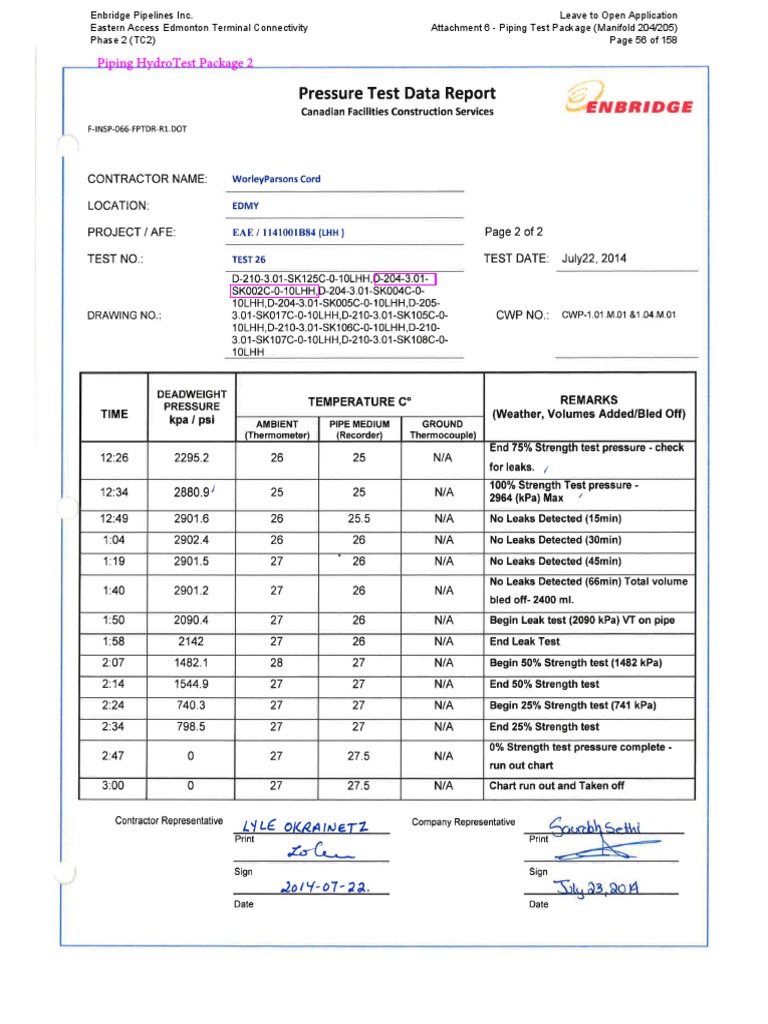 Attachment 6 - Piping Test Package (Manifold 204, 205) (Pages 56 To 121 ...