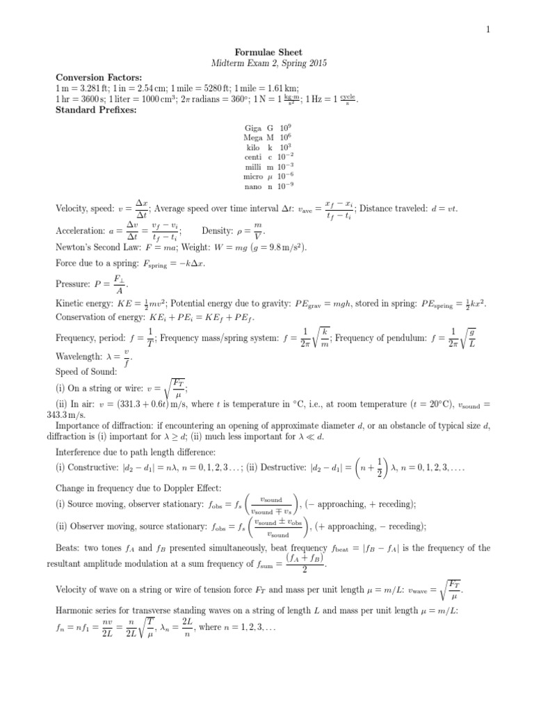 Physics of Sound Formula Sheet | PDF | Amplitude | Waves