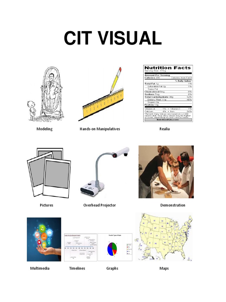 Visual Modeling Techniques for Education | PDF | Technology & Engineering
