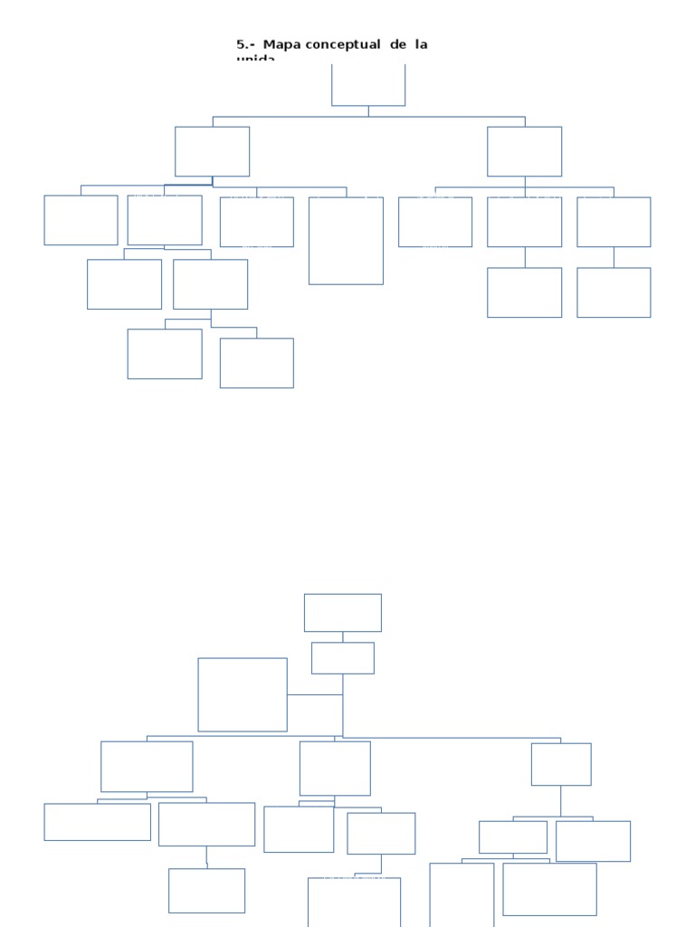 Mapa Conceptual IA | Inteligencia artificial | Tecnología