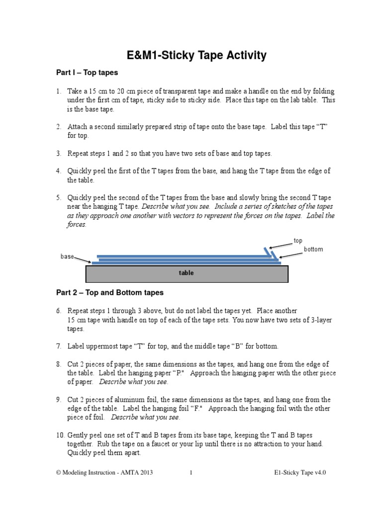 02 E1 Sticky Tape | PDF | Electric Charge | Atoms