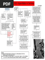 Federal Reserve Routing Numbers | PDF | Fedwire | Federal Reserve Banks