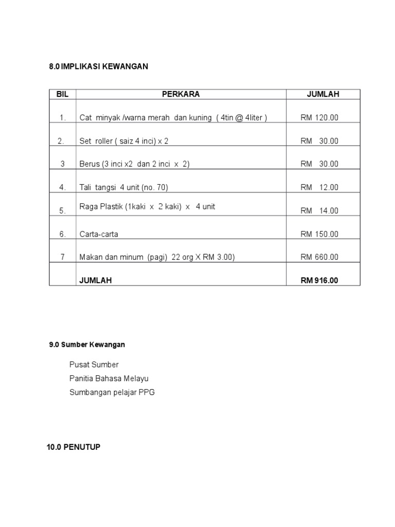 Implikasi Kewangan | PDF