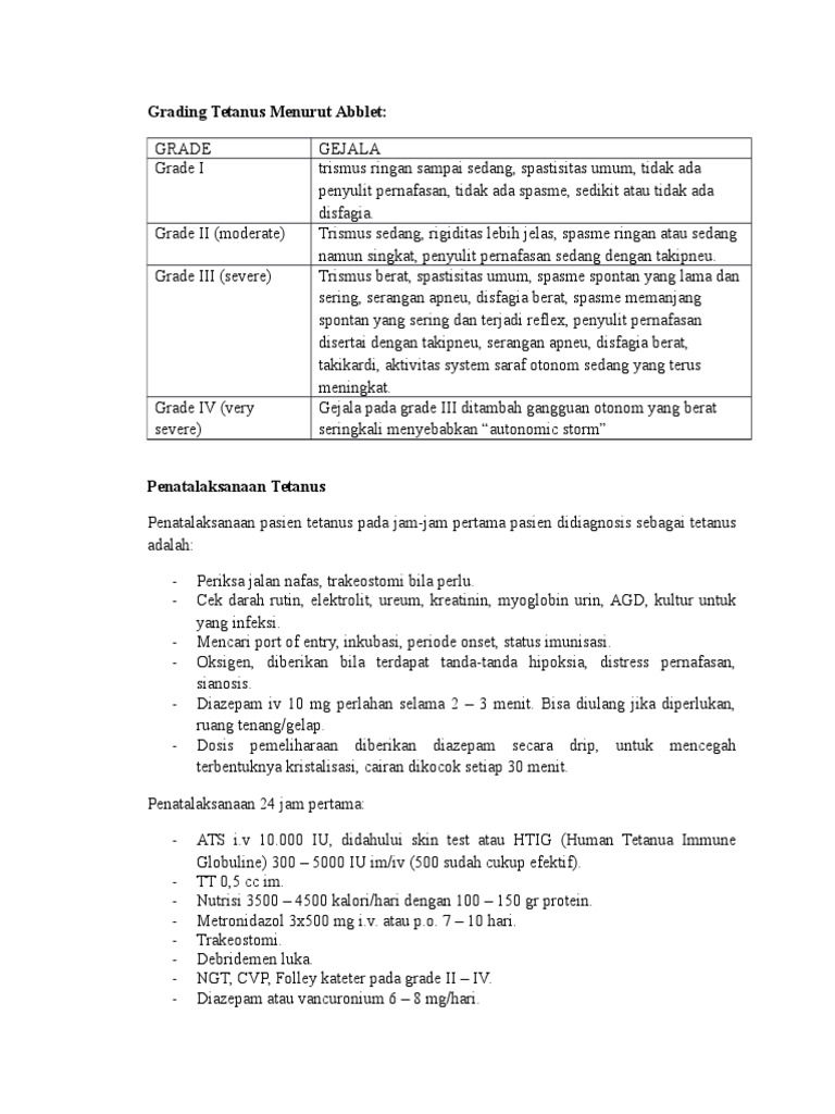 Grading Tetanus Dan Penatalaksanaan | PDF
