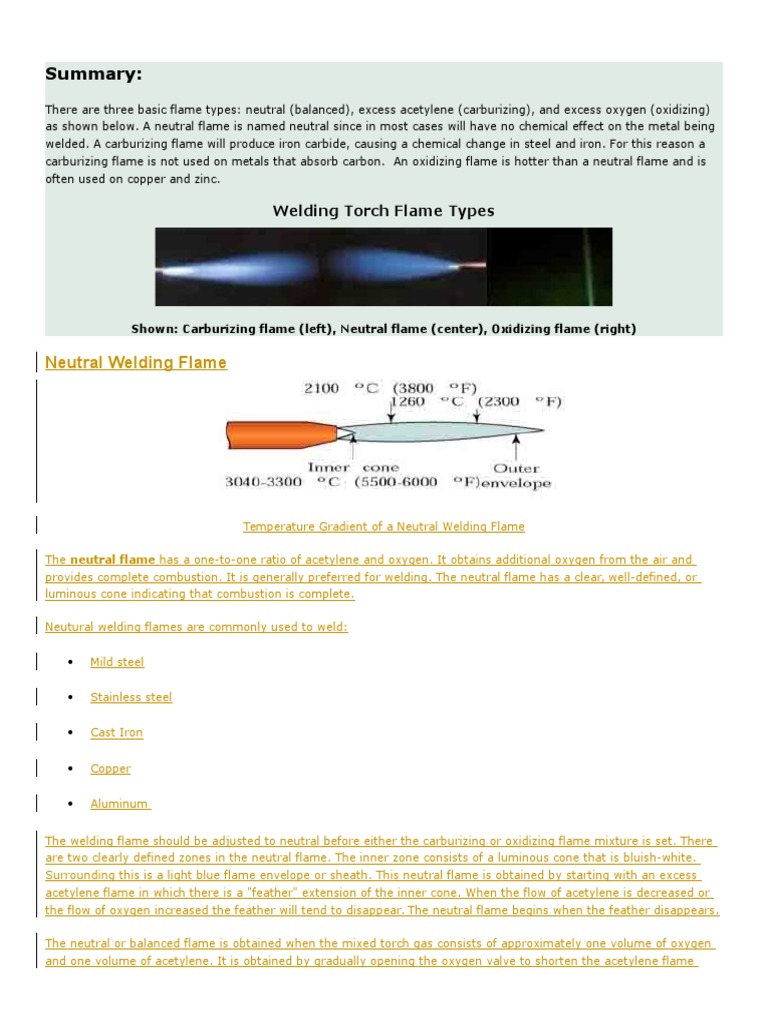 Three basic welding torch flame types: neutral, carburizing, oxidizing ...