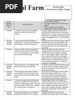 Chapter 5 Summary: Snowball's Expulsion | PDF