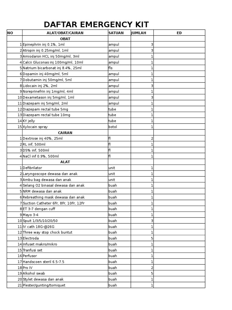 Daftar Obat Emergency Kit | PDF | Rtt | Pharmacology