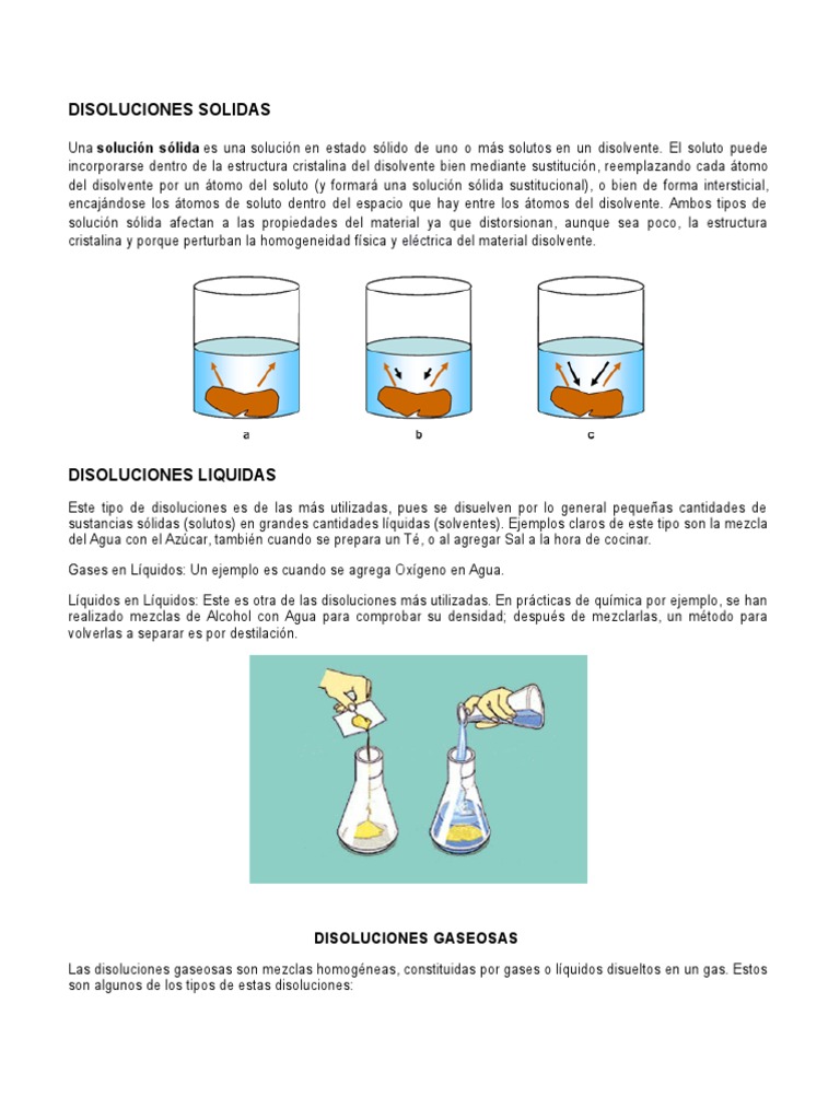 Ejemplos de Disoluciones Sólidas y Gaseosas | PDF | Diálisis | Adsorción
