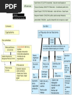 Mapa conceptual Adam Smith.docx