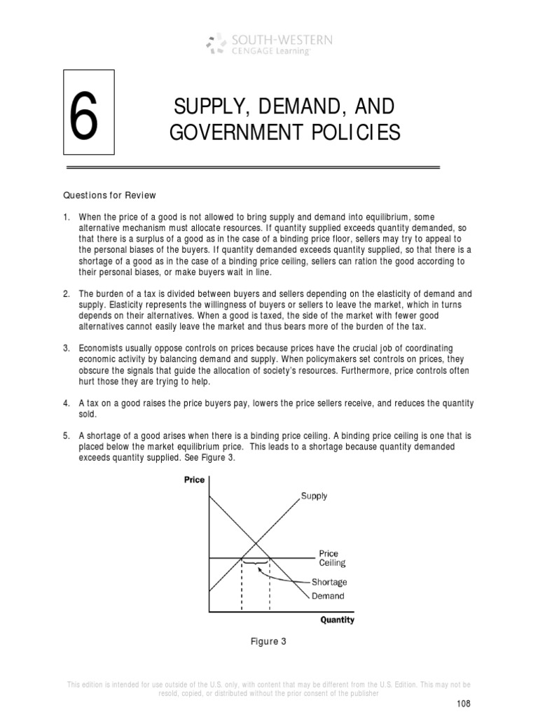 Price Controls and Tax Impacts | PDF | Supply And Demand | Supply ...