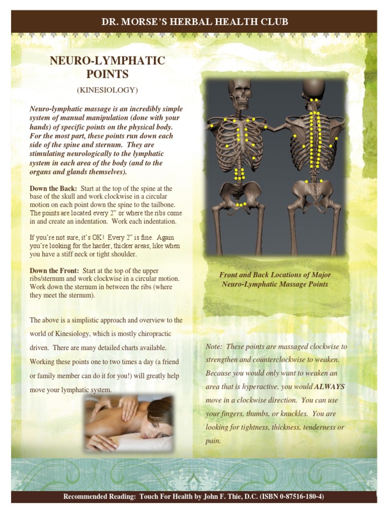 Neuro Lymphatic Massage Points | PDF