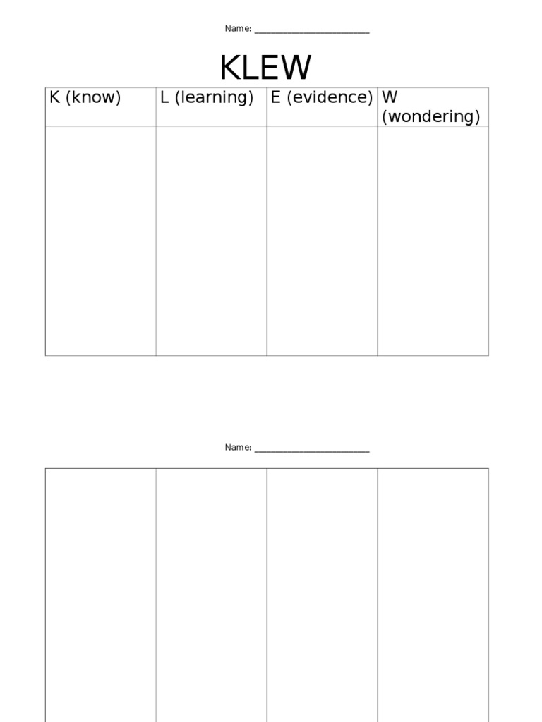 KLEW Method: Know, Learn, Evidence, Wonder | PDF