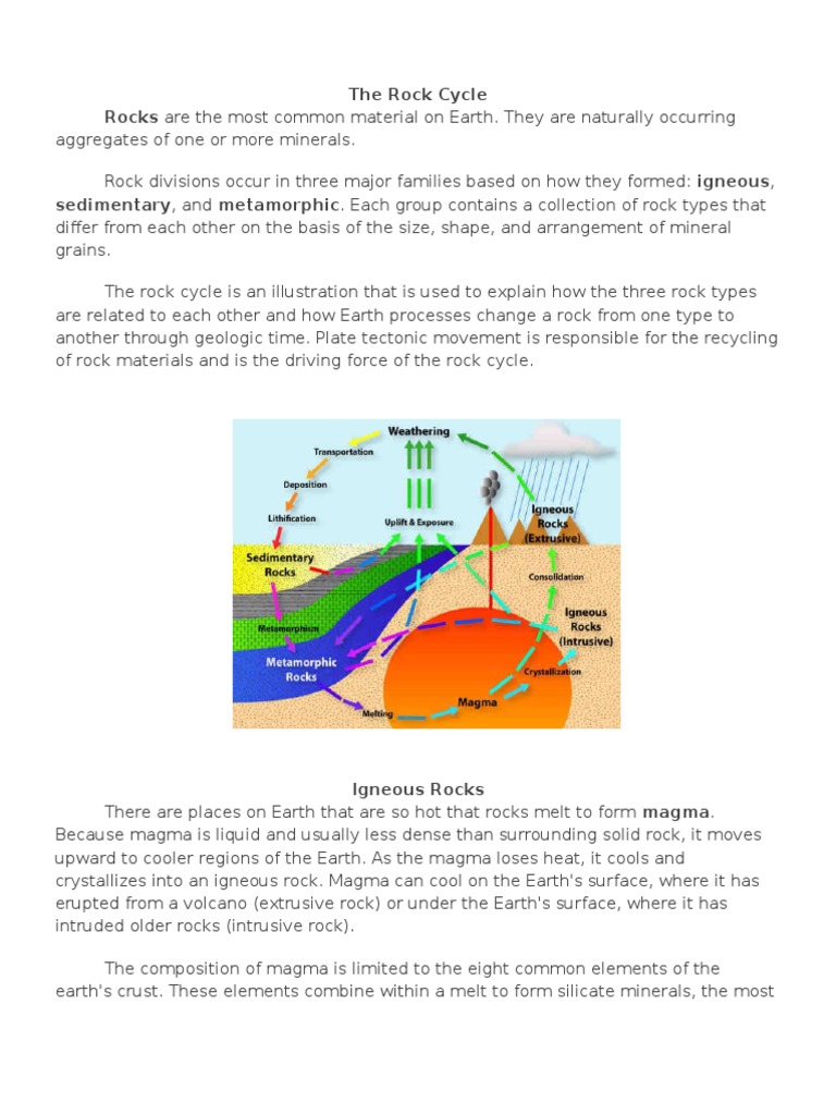 The Rock Cycle Rocks Are The Most Common Material On Earth. They Are ...