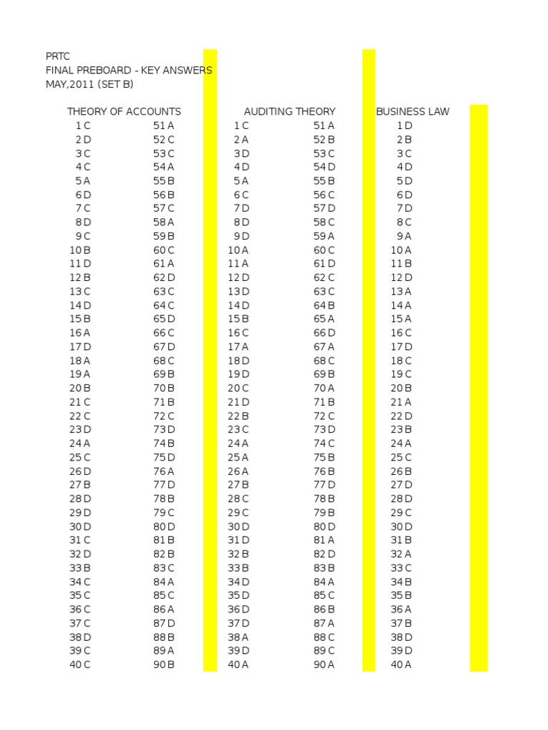 PRTC Preboard Key Answers May 2011 | PDF