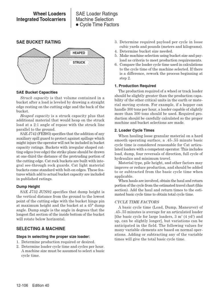 Wheel Loaders Integrated Toolcarriers: Sae Bucket Rating | PDF | Loader ...
