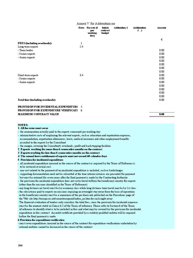 Annex V For Addendum No: Notes Addendum 1 Amount Fee Rate ( Per Working ...