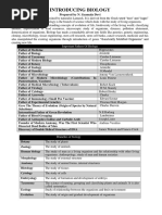 List of Branches of Science | PDF | Science | Life