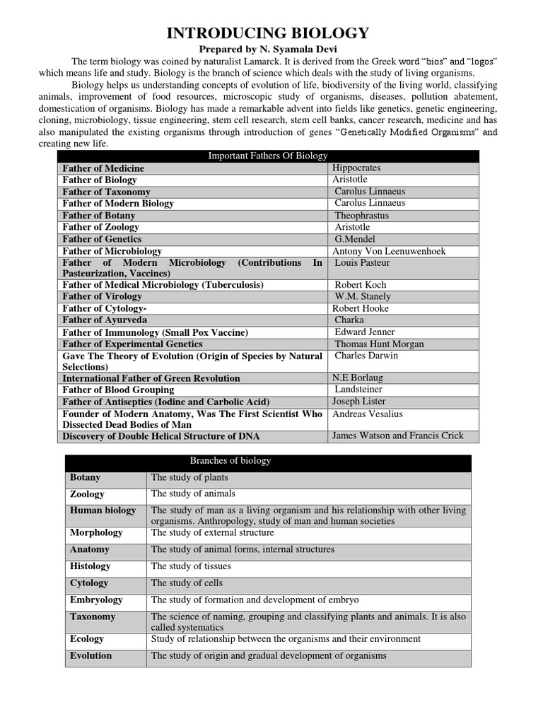 Overview of Biology and Its Branches | PDF | Microbiology | Biology