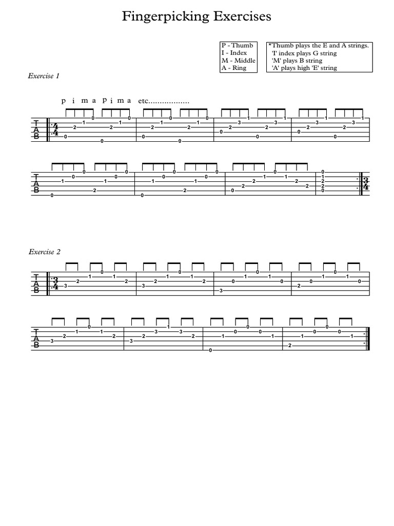 Finger Picking Exercises: P M A Etc................. | PDF