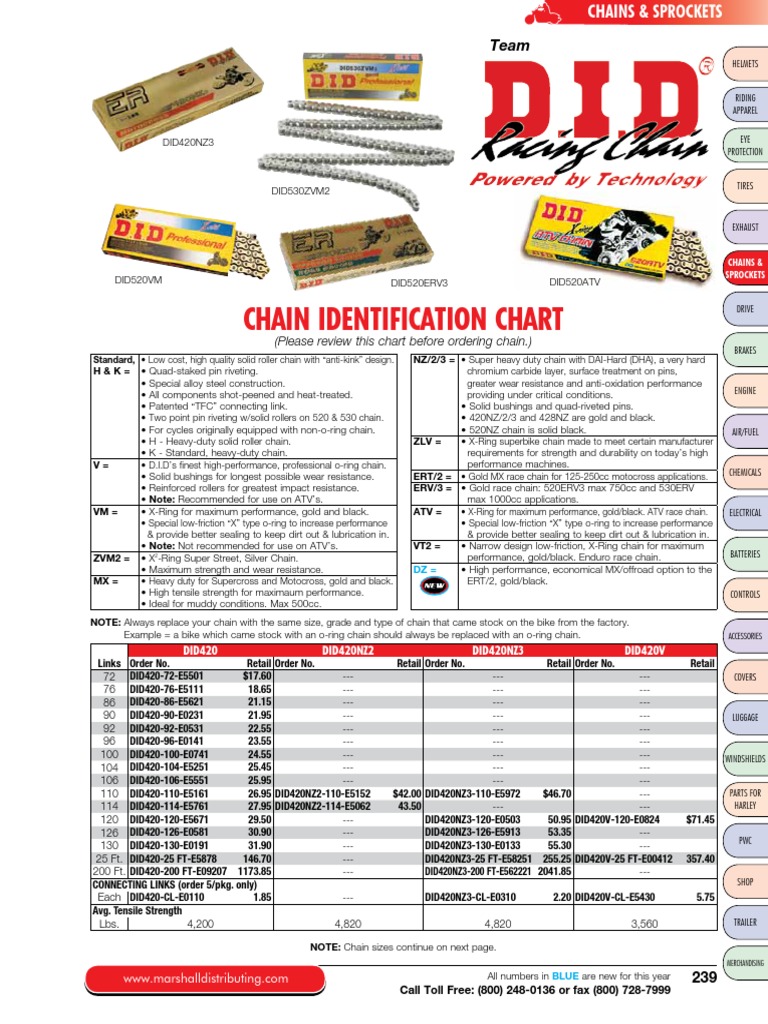 Chain Identification (Motorcycle) | PDF | Motorcycle