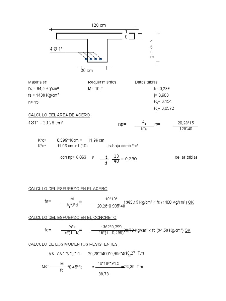Ejercicio Viga Tipo T | PDF