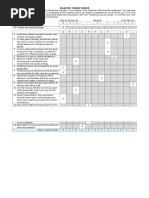 Suitability For Short-Term Cognitive Therapy Rating Scales | PDF ...