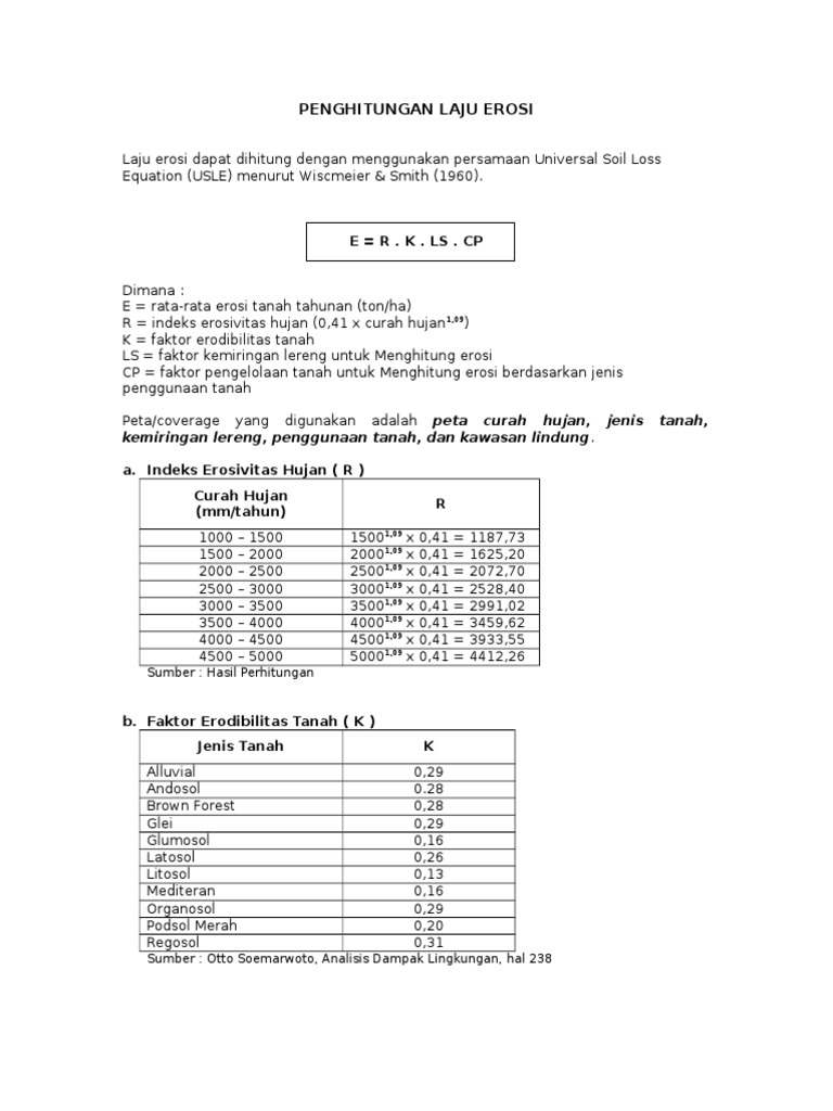 Penghitungan Laju Erosi | PDF