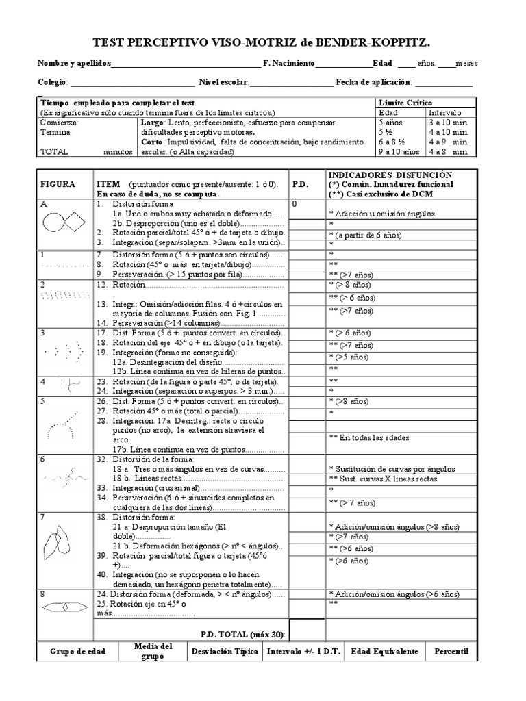 Hoja de Calificacion de Bender 1 | PDF | Conceptos psicologicos | Psicología clínica