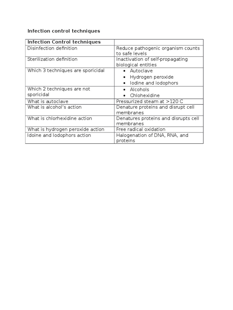 Infection Control Techniques | PDF | Wellness