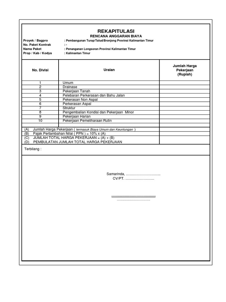 BOQ Turap Talud Bronjong | PDF