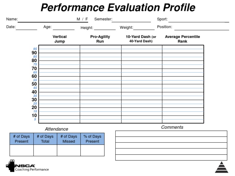 Athlete Performance Metrics | PDF
