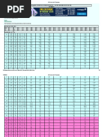 ISO 286-2 Hole Tolerance Chart | PDF | Engineering Tolerance ...
