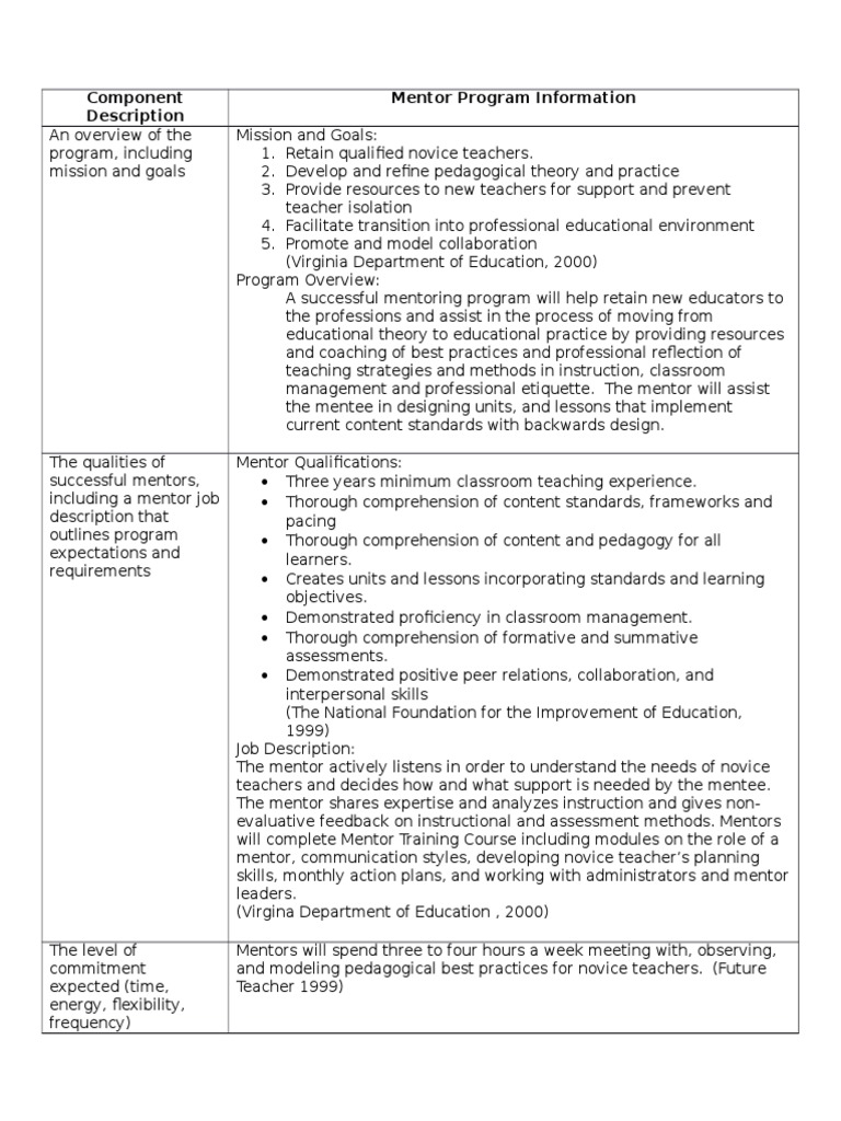 Mentorship Program Outline For Website | PDF | Mentorship | Reading ...