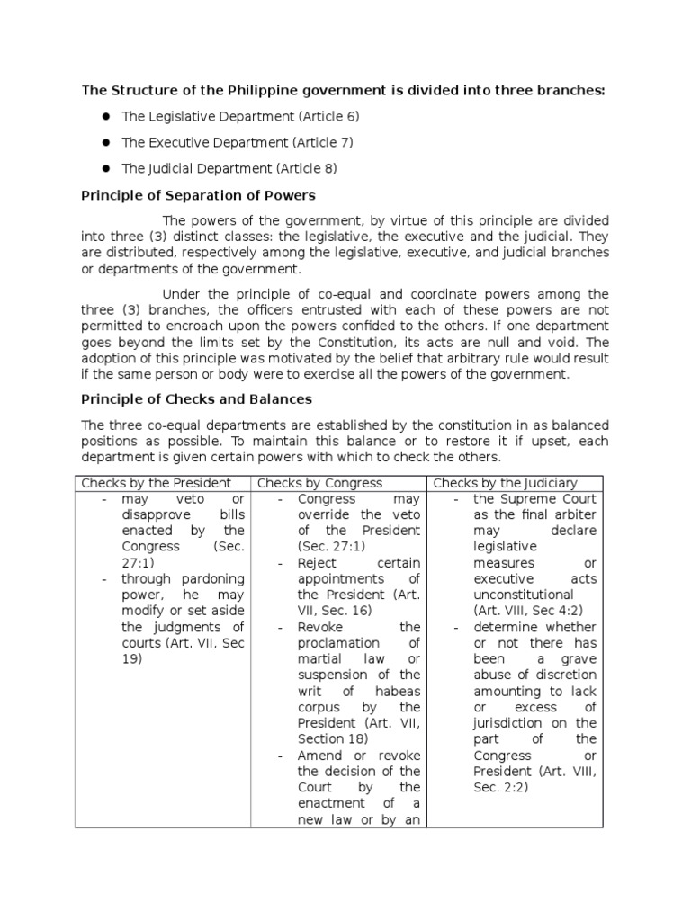 Comparison of The 3 Branches of The Government | PDF | Impeachment | Pardon